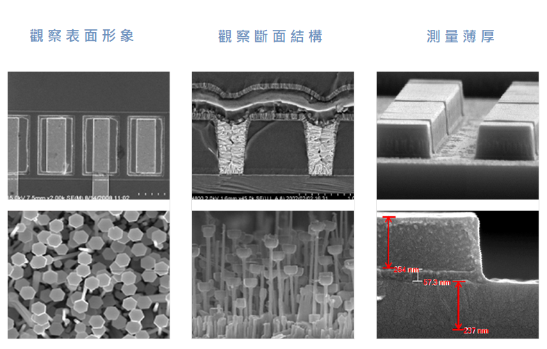 SEM掃描式電子顯微鏡技術-原理與SE&BSE｜璟騰科技